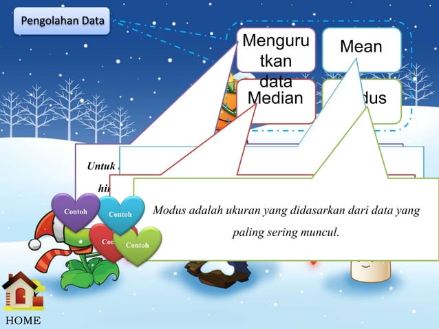 Penyajian dan Pengolahan Data Kelas 6 | PPSX
