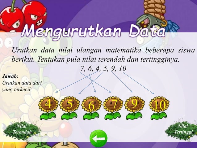 Penyajian dan Pengolahan Data Kelas 6 | PPSX