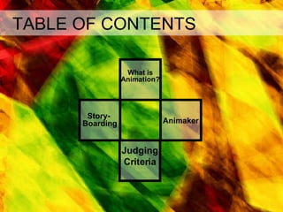 Animaker refresh | PPT