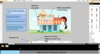 Animaker Tutorial : Steps to use Animaker for your Animted Project | PDF