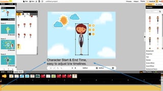 Animaker Tutorial : Steps to use Animaker for your Animted Project | PDF