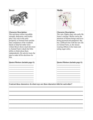 Animal farm character foil lesson plan | DOCX