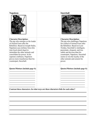 Animal farm character foil lesson plan | DOCX