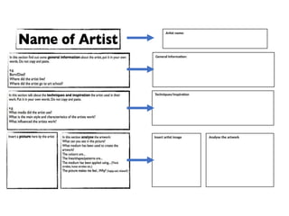 animal-artists for GCSE Art lessons potfolio projects | PPTX