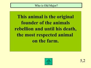 Animal Farm Ch. 1 4 Review | PPT