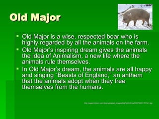 Animal Farm Characters | PPT