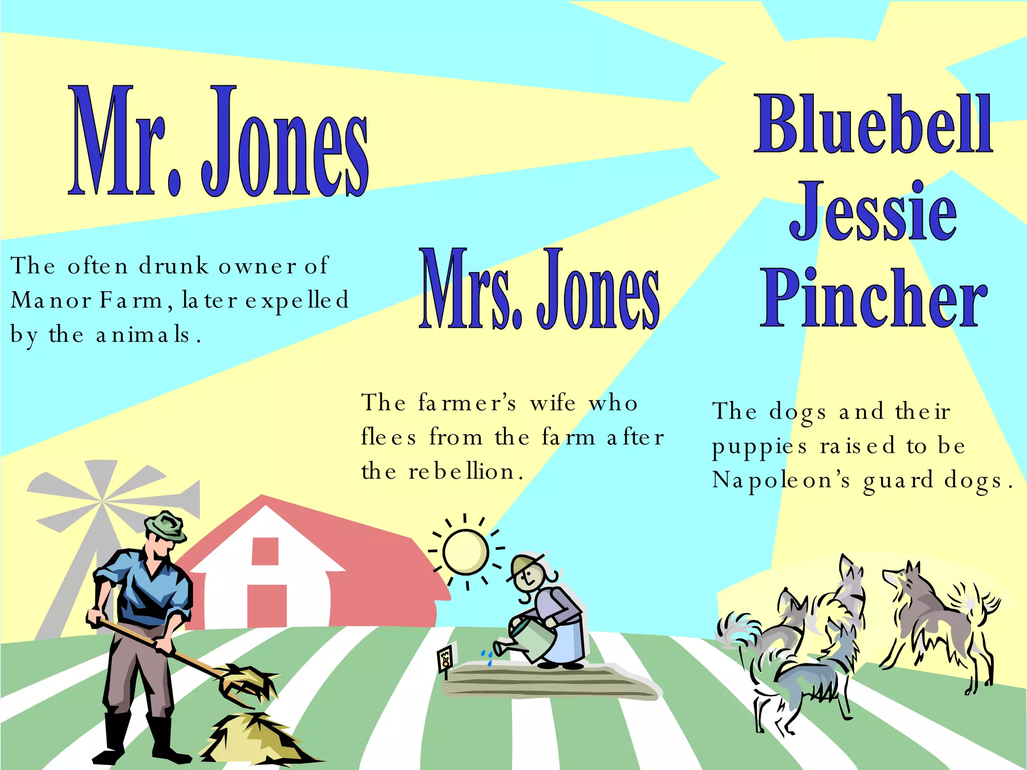 Animal Farm Powerpoint Intro | PPT