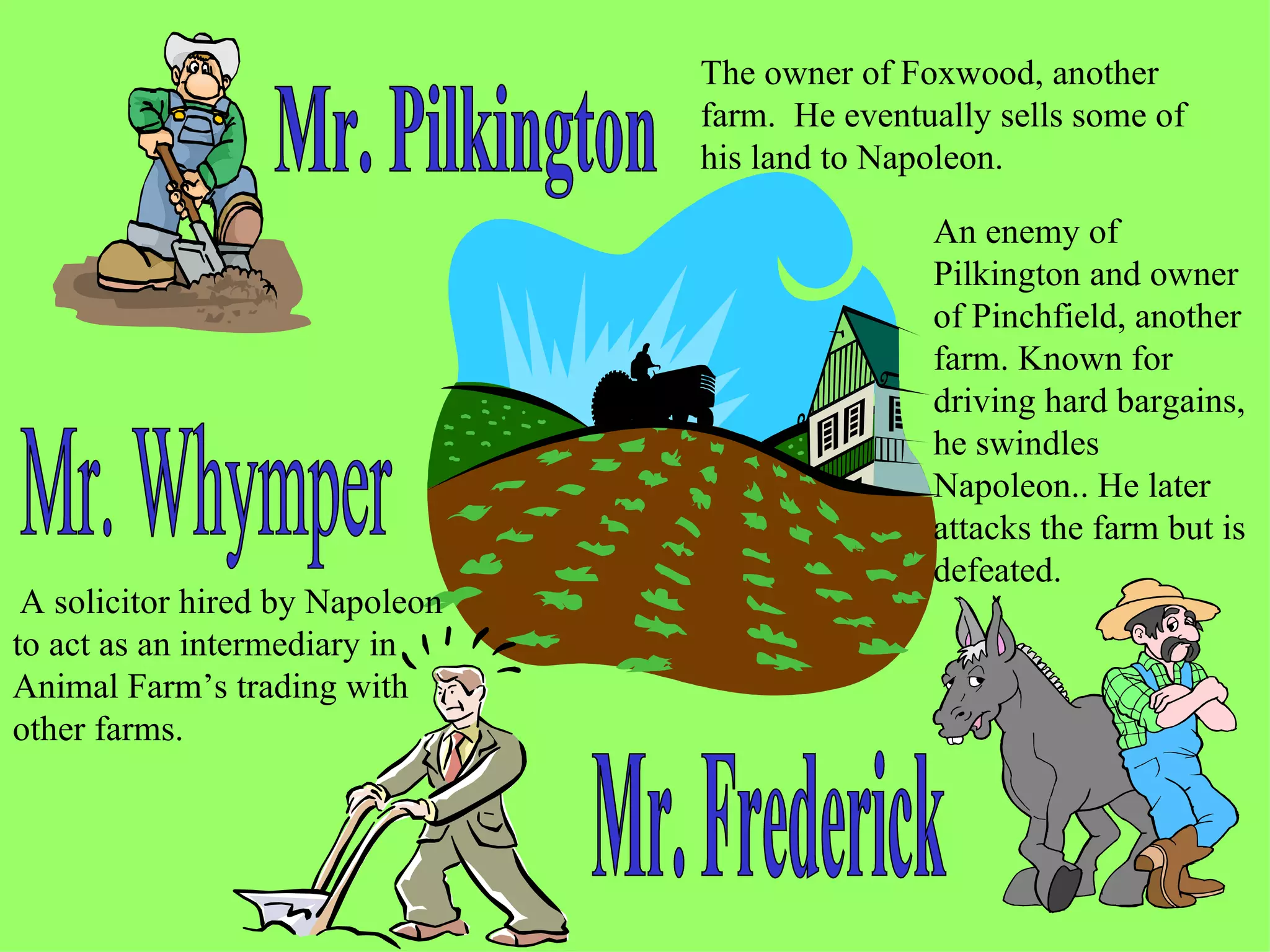 Animal Farm Powerpoint Intro | PPT
