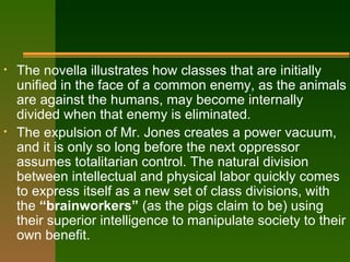 Animal Farm Theme Symbols Motifs | PPT