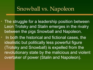 Animal Farm Theme Symbols Motifs | PPT