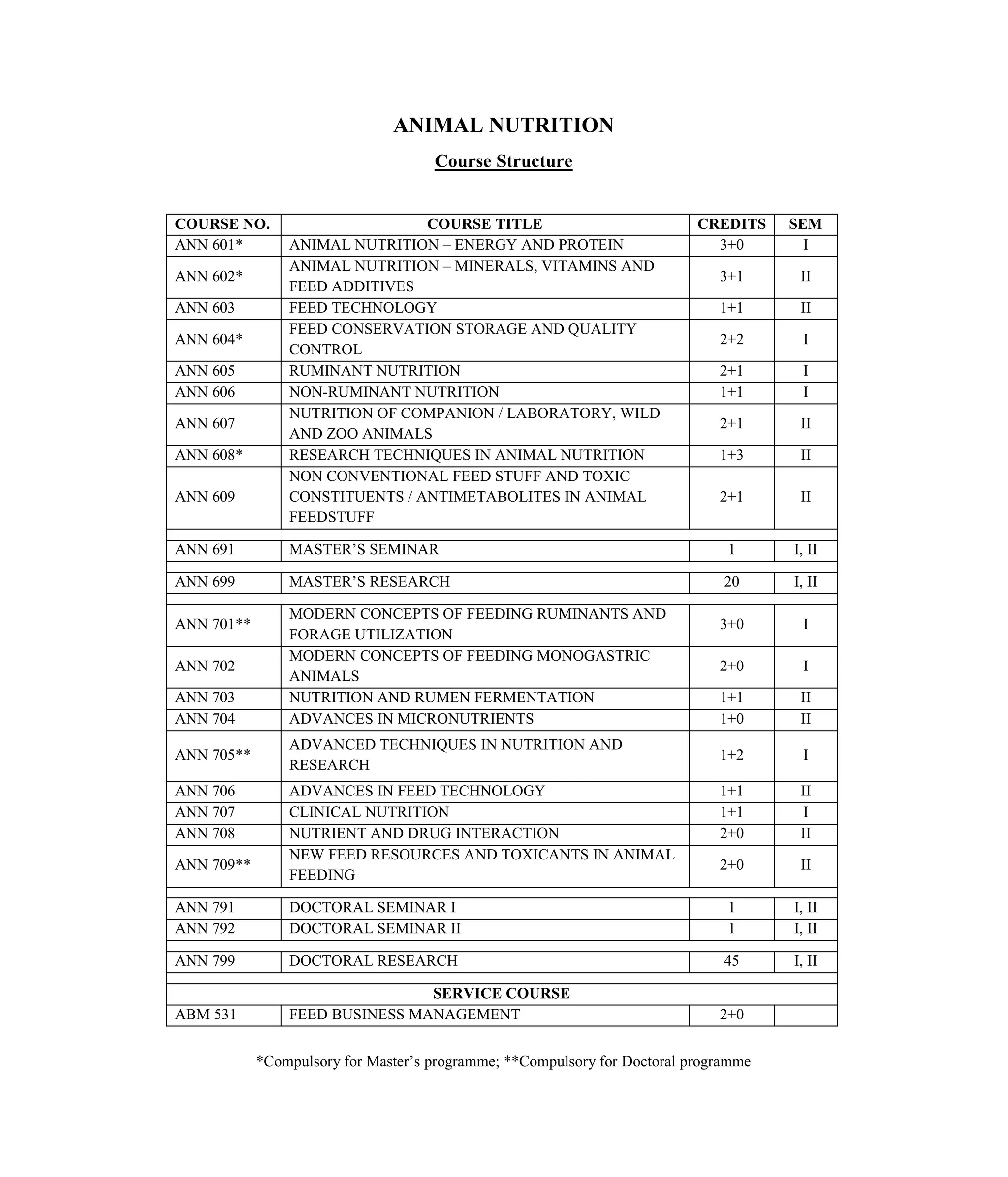animal-nutrition.pdf