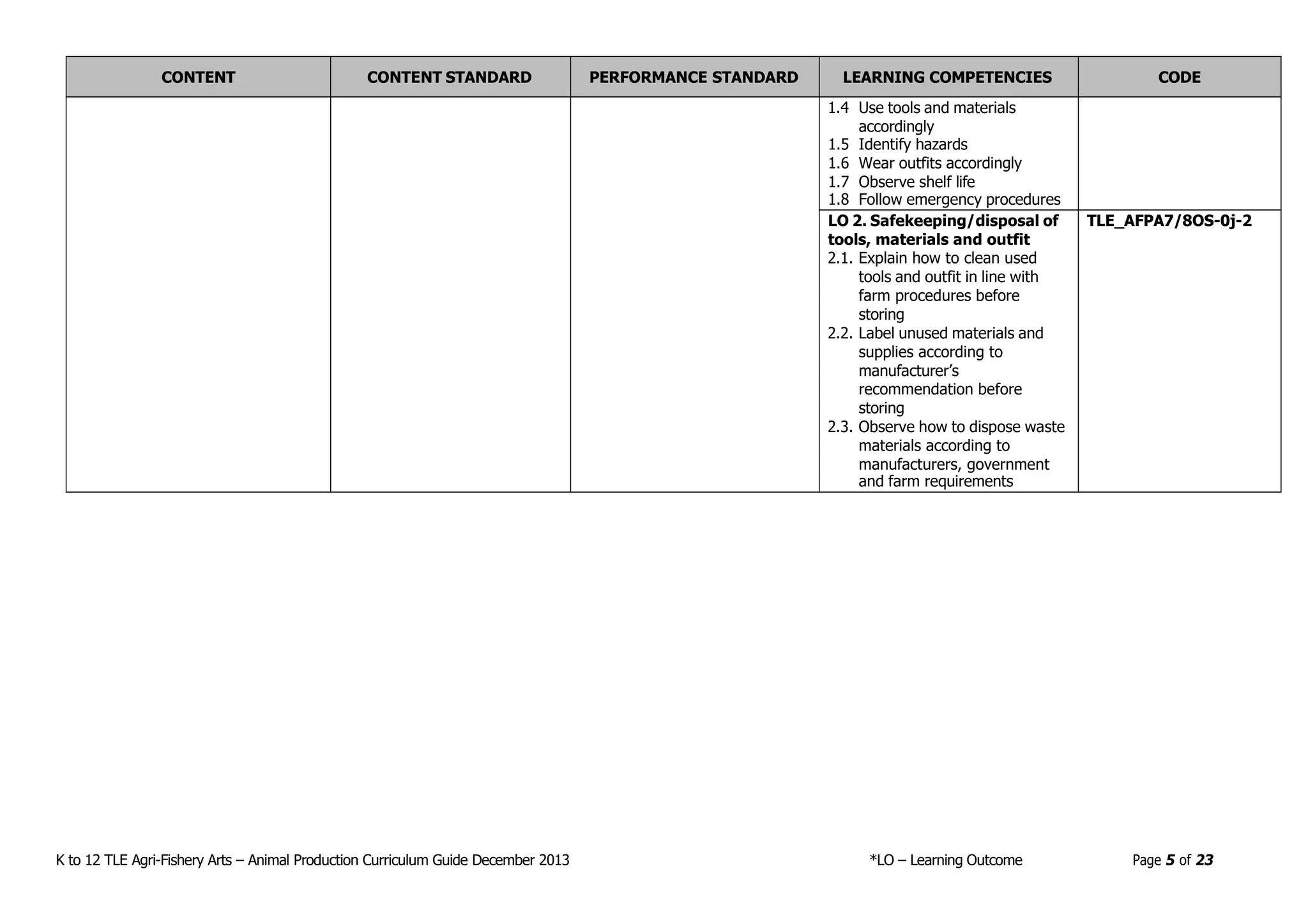 TLE Animal-Production-Exploratory-CG.docx