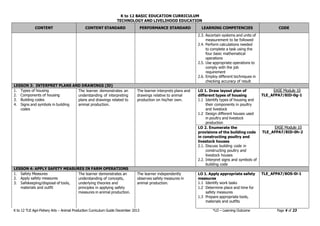 TLE Animal-Production-Exploratory-CG.docx