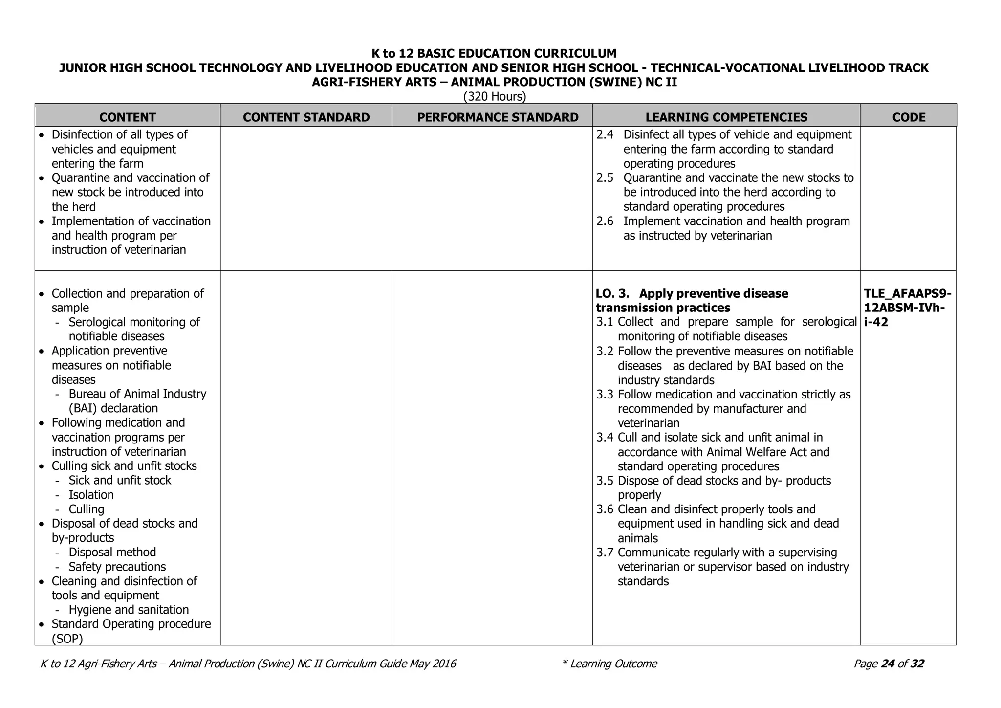 Animal-Production-Swine-NC-II-CG.pdf
