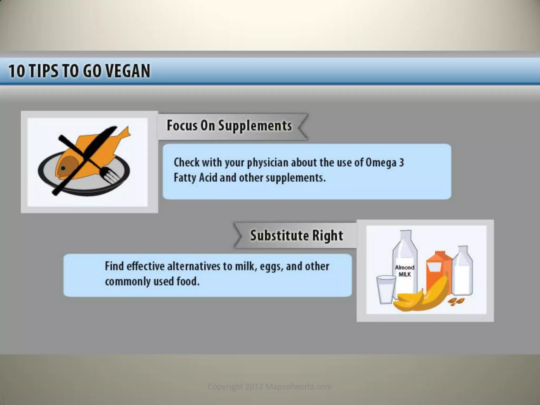 Should Animals Have Rights? - Facts, Stats & Infographic | PDF