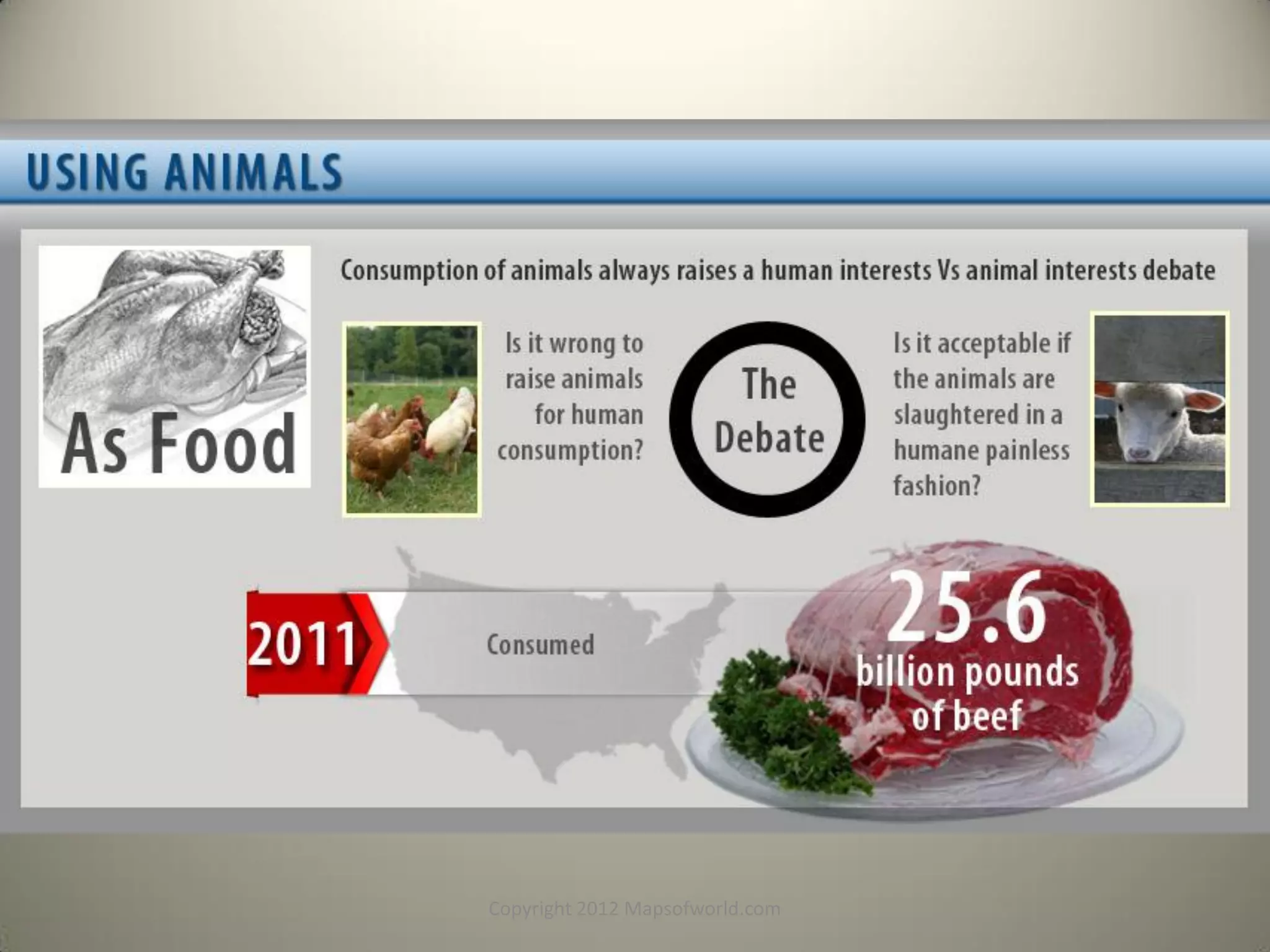 Should Animals Have Rights? - Facts, Stats & Infographic | PPT