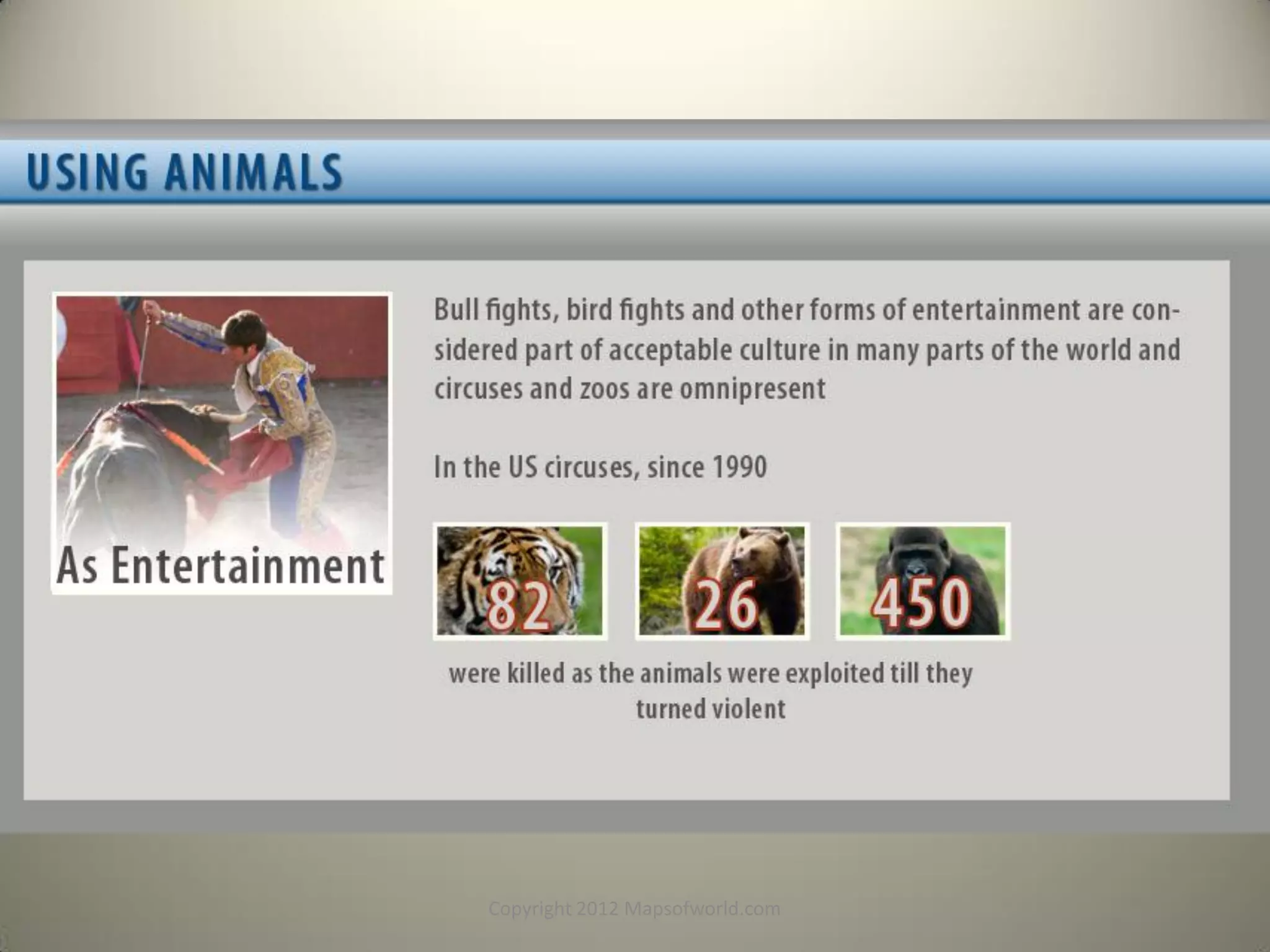 Should Animals Have Rights? - Facts, Stats & Infographic | PDF