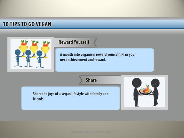 Should Animals Have Rights? - Facts, Stats & Infographic | PDF