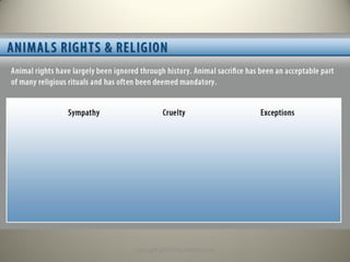 Should Animals Have Rights? - Facts, Stats & Infographic | PDF