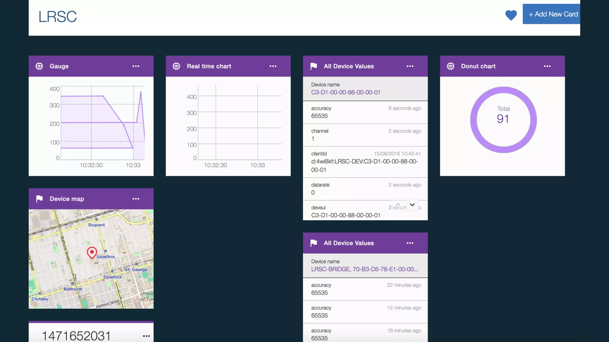 Animal tracking using Watson IoT and LoraWAN | PPT