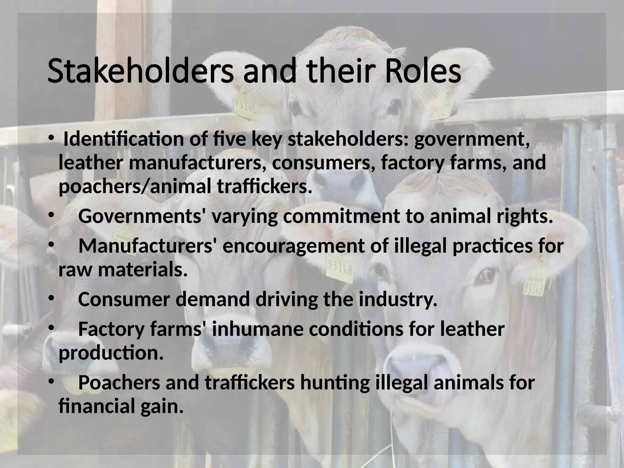 Animal Abuse in the Leather Industry and Ethics | PPTX