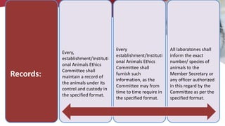 Animal act as per PCI | PPTX
