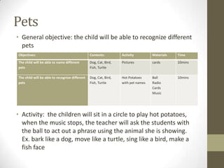 Animal activities | PPTX