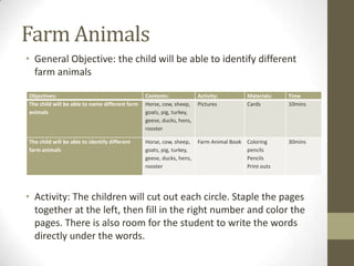 Animal activities | PPTX