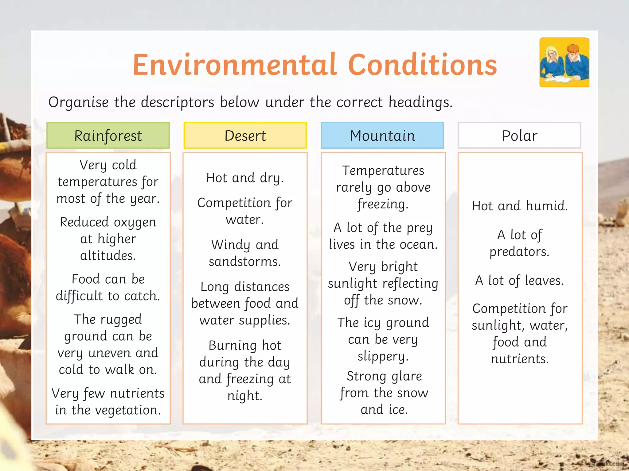 Animal adaptations to extreme environments power point answers removed ...