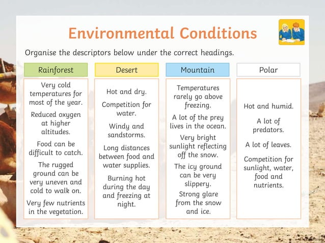 Animal adaptations to extreme environments power point answers removed ...