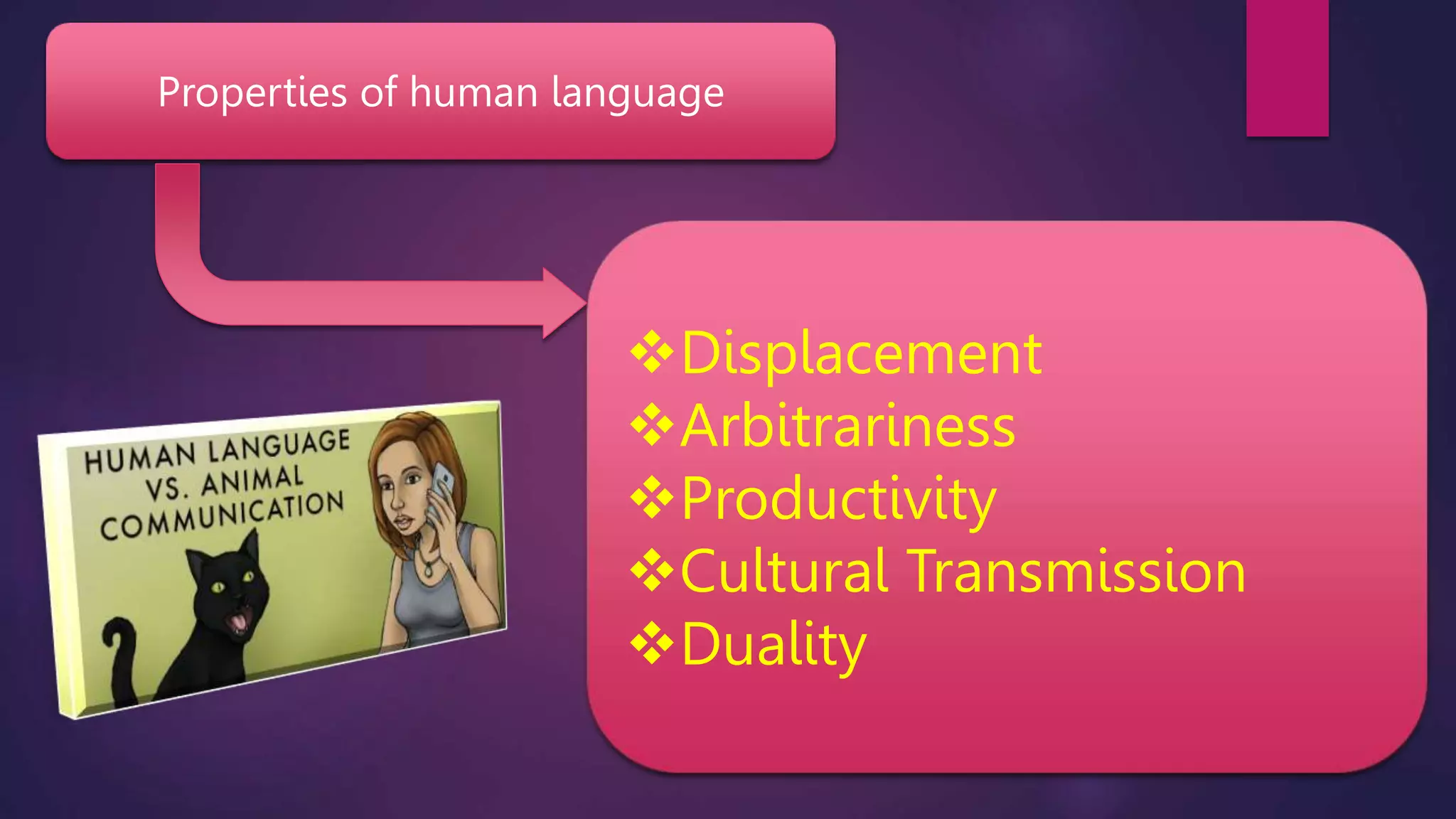 Animal_and_Human_Language(1).pptx