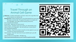 Comprehensive Guide to Animal and Plant Cell Structures and Functions ...