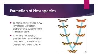 Animal Behavior and Theory of Natural Selection 5th.pptx