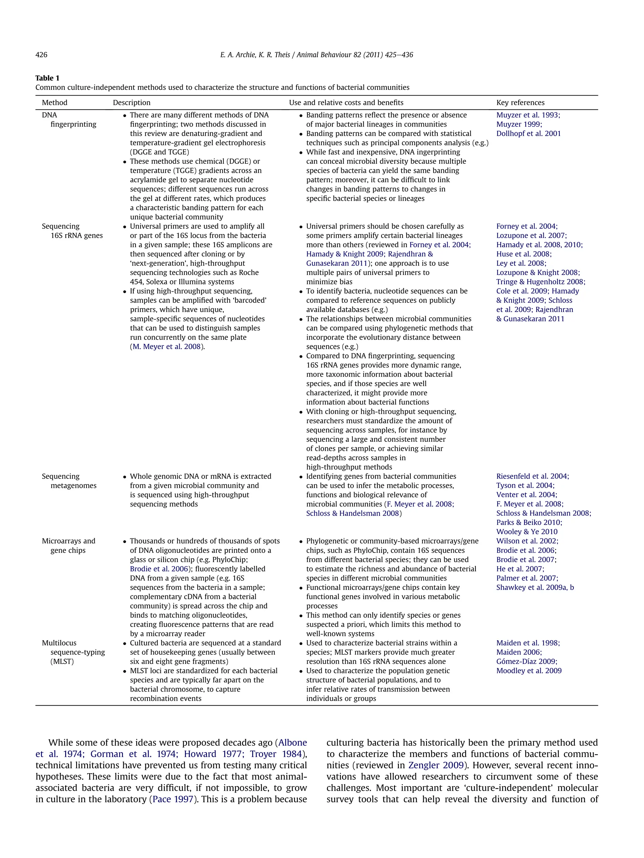 Animal_behavior_meets_microbial_ecology.pdf | Biological Sciences | Science