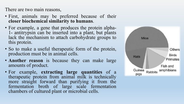 Animal biotech | PPT