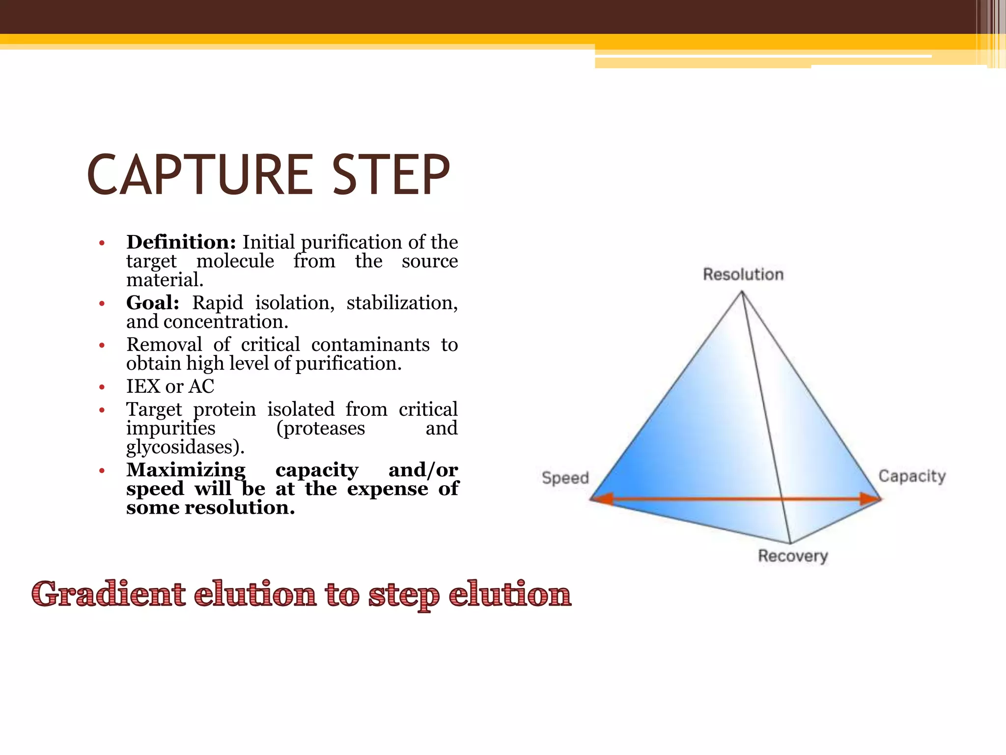 Production of recombinant proteins | PPTX