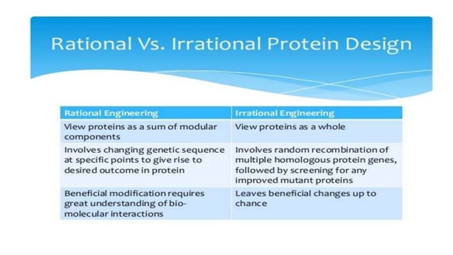 Protein engineering | PPT