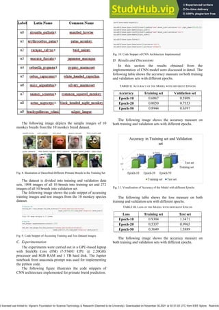 Animal Breed Classification And Prediction Using Convolutional Neural ...
