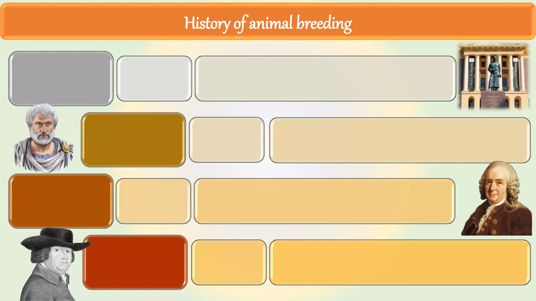 Animal Breeding.pptx
