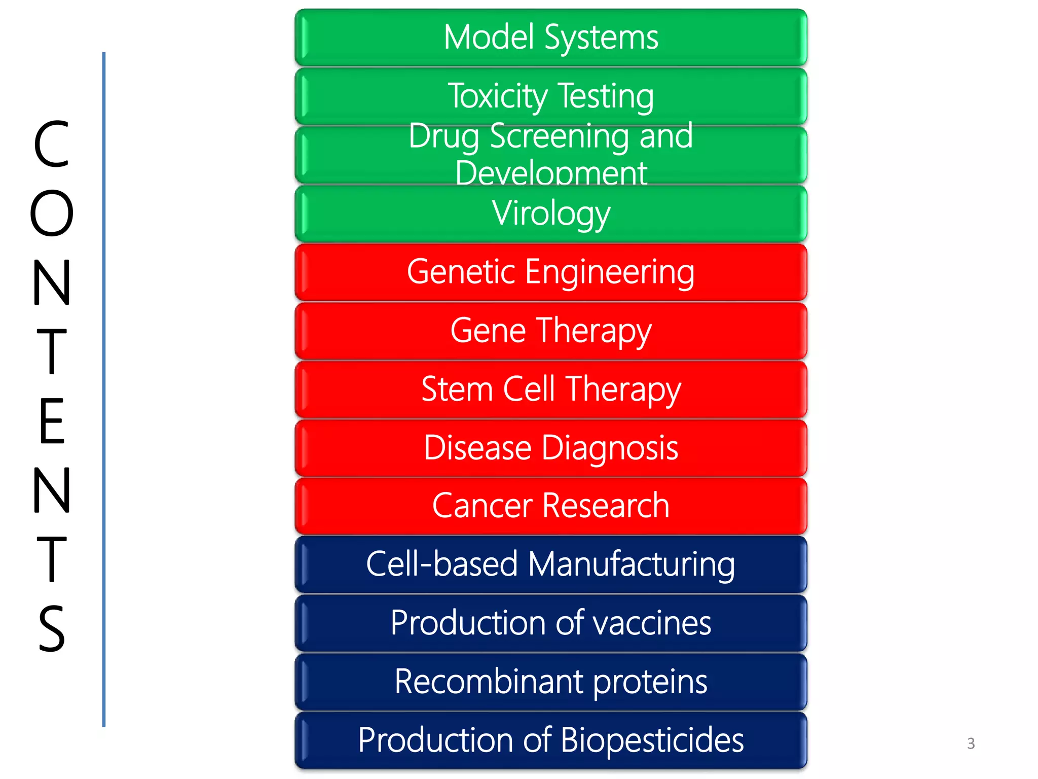 Animal Cell Culture.pptx