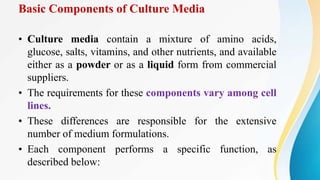 Dr. Saraswathi_ Assistant professor, Kristujayanti College_Animal Cell ...