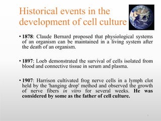 Animalcellculturetechniques | PPTX