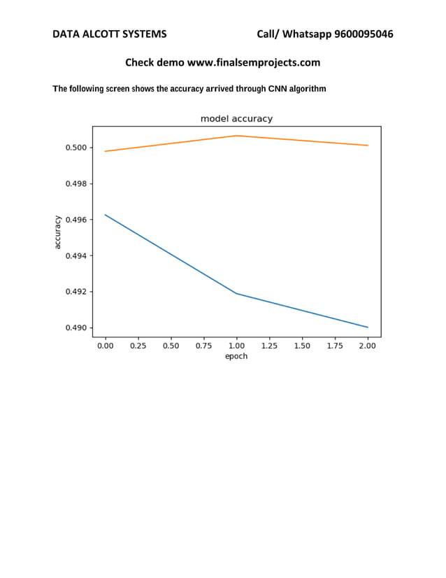 Animal classification using cnn and faster rcnn algorithm | PDF
