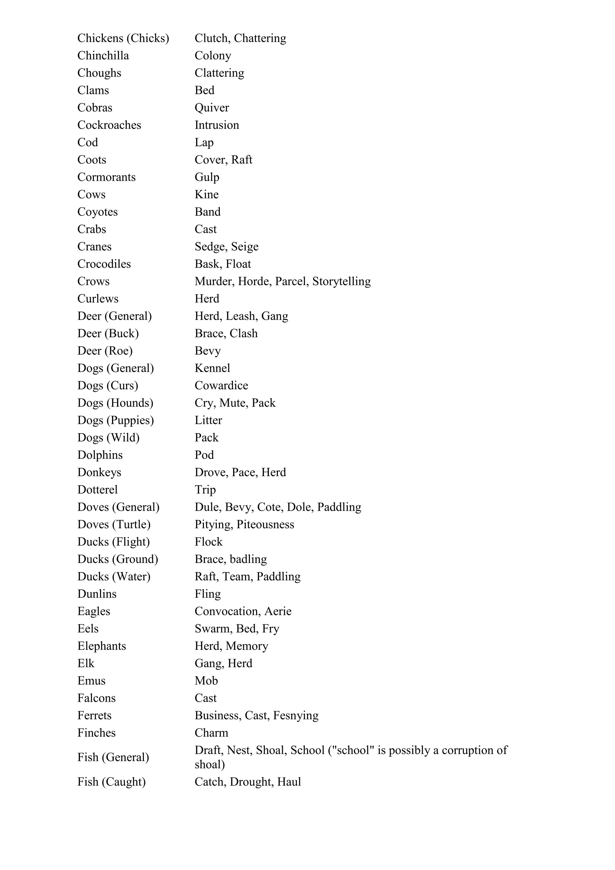 Animal collective nouns | DOCX