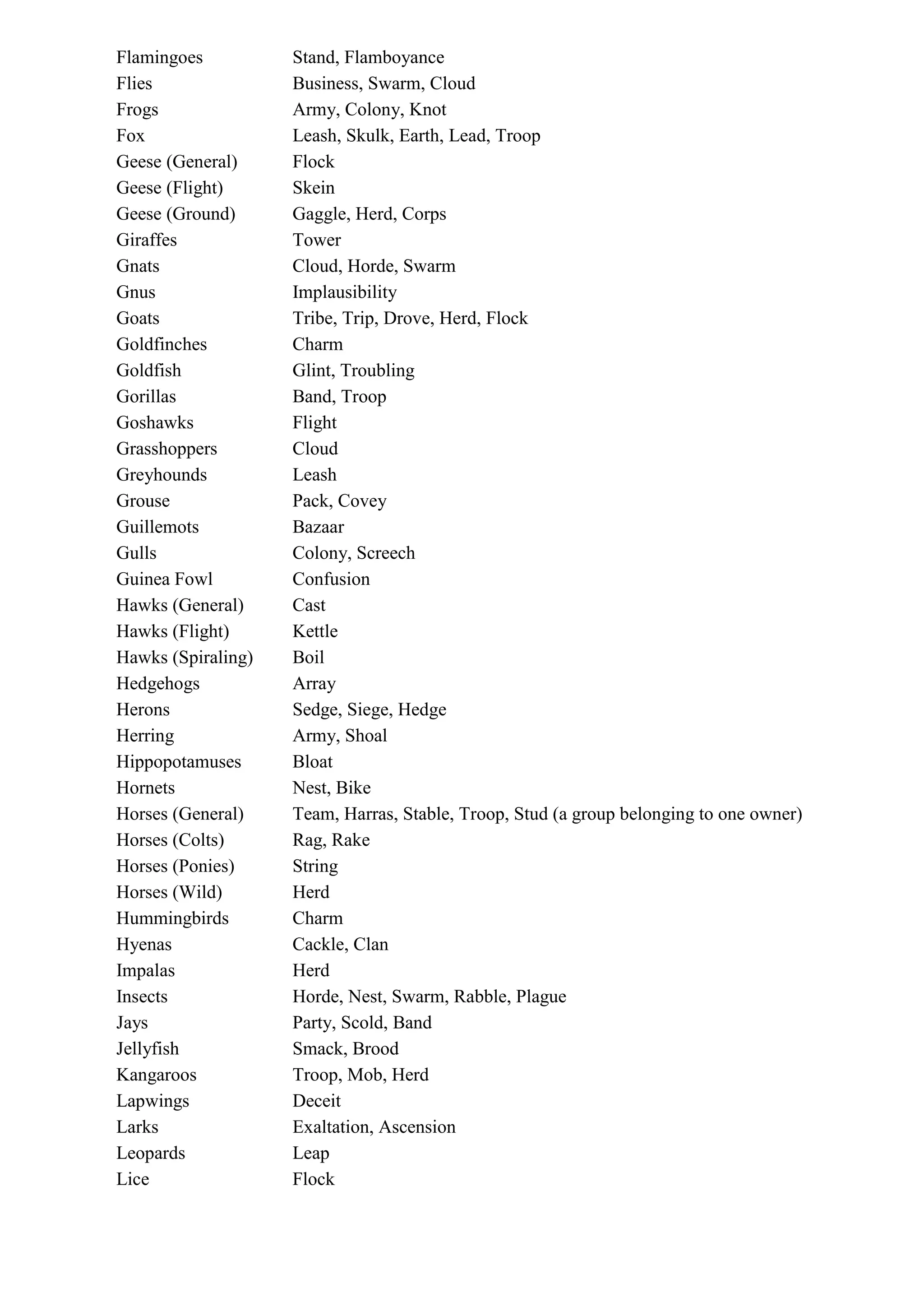 Animal collective nouns | DOCX