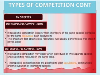 Animal competition............................pptx