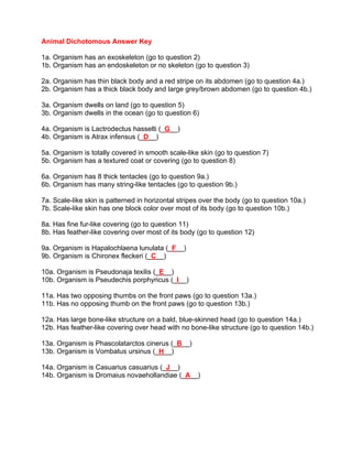Animal dichotomous key | PDF