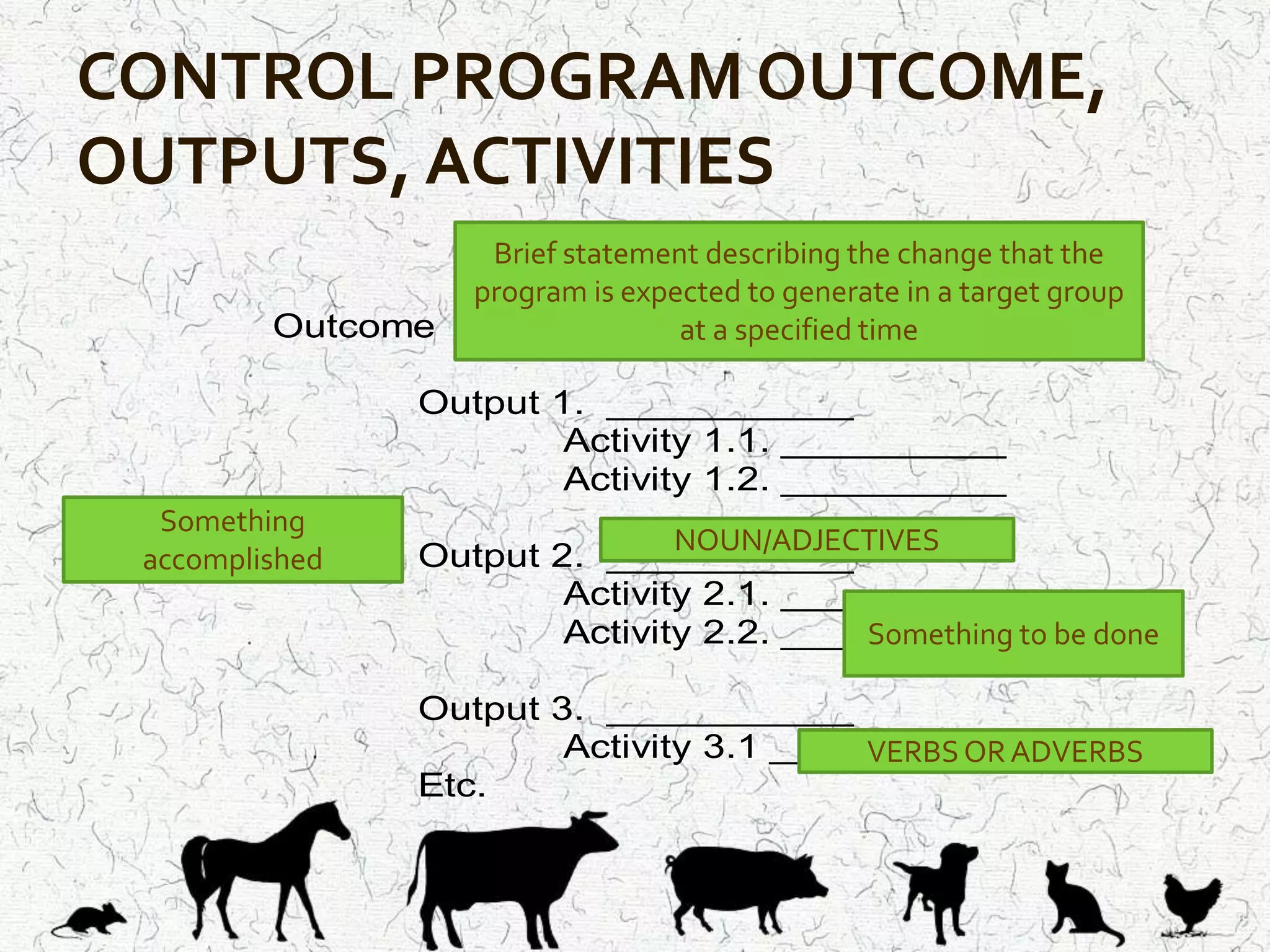 Animal Disease Control | PPTX