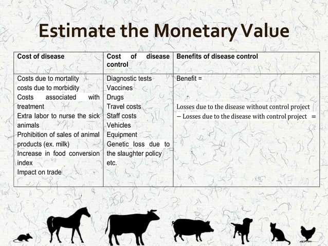 Animal Disease Control | PPTX | Infectious Diseases | Diseases and ...