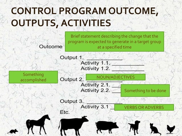 Animal Disease Control | PPTX | Infectious Diseases | Diseases and ...